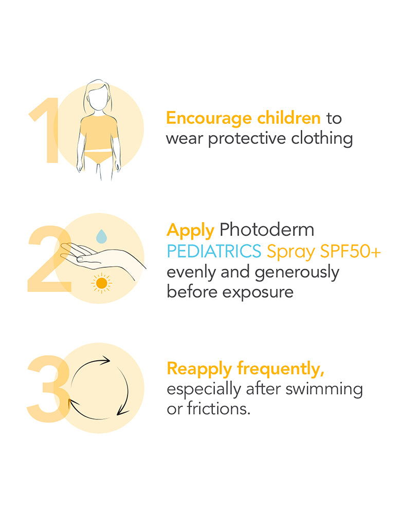 Photoderm PEDIATRICS Spray SPF50+ Sunscreen Baby and Children Skin ...
