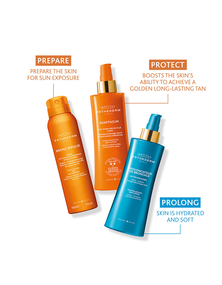 Institut Esthederm Adaptasun UVA/UVB Body Lotion - Moderate Sun Protec ...